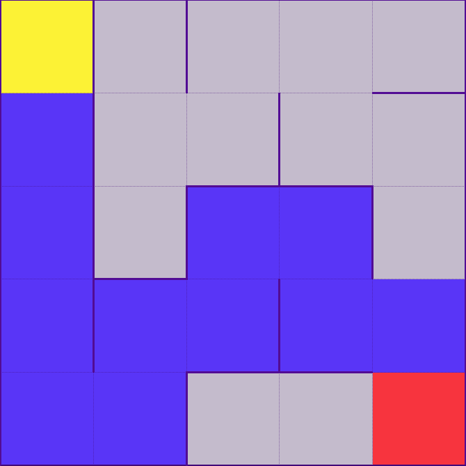 Duck's Labyrinth Solving Micro-engine